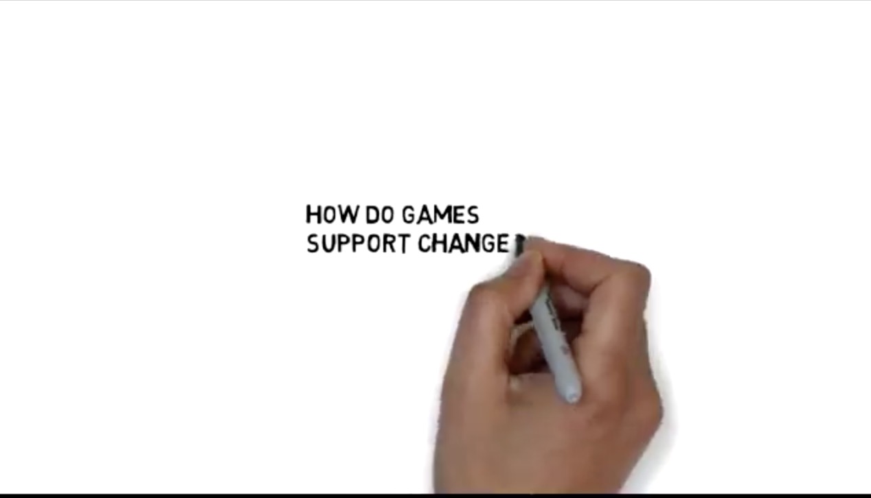 Hoe games veranderingen kunnen ondersteunen? - IntoTheMirror